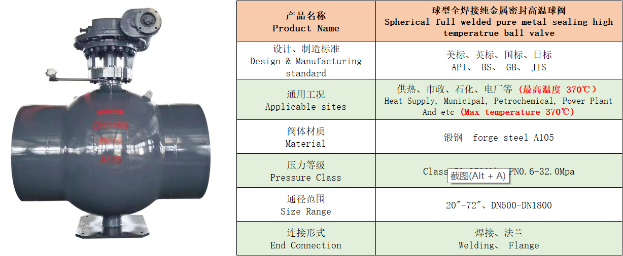 球型全焊接纯金属密封高温球阀(Q367Y) - 吉富隆集团